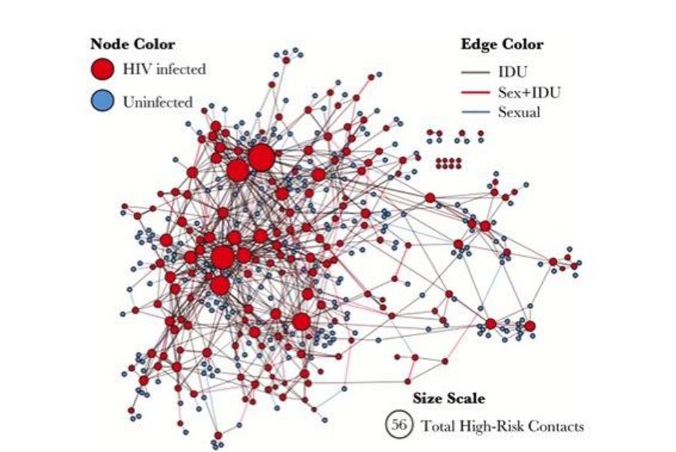 Mapping How The Opioid Epidemic Sparked An HIV Outbreak