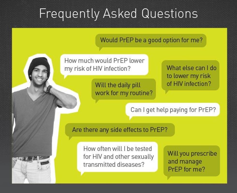 A Quick and Easy Visual Guide to PrEP