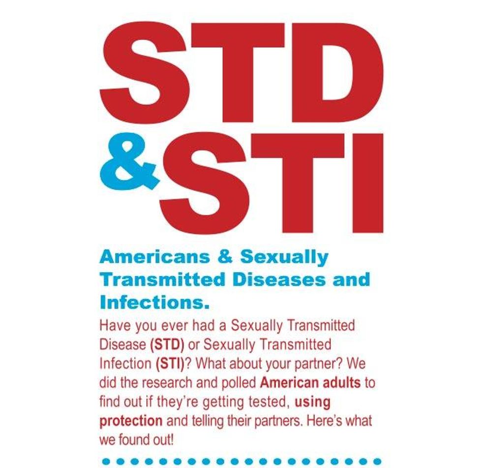 Shocking Stats on STDs in America