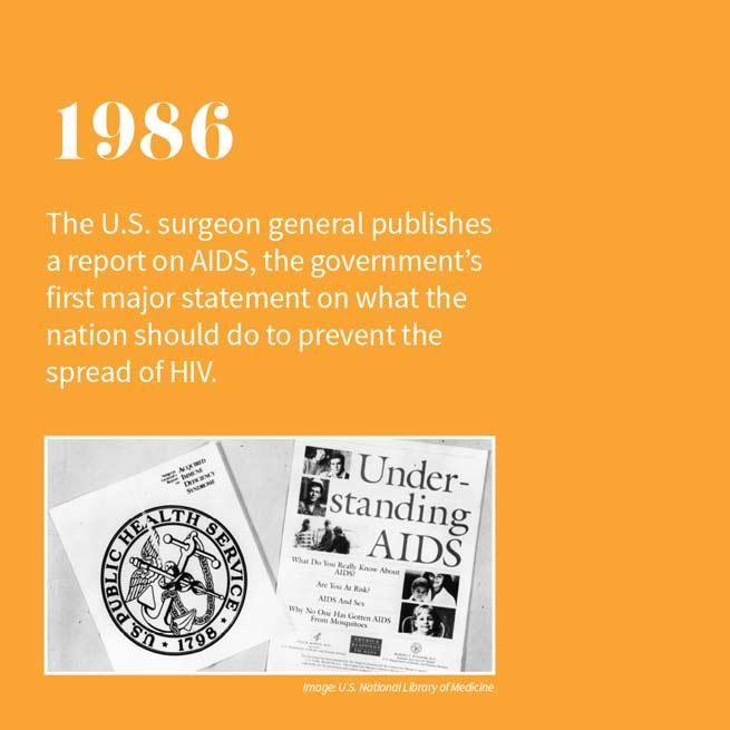 35 Years of HIV & AIDS